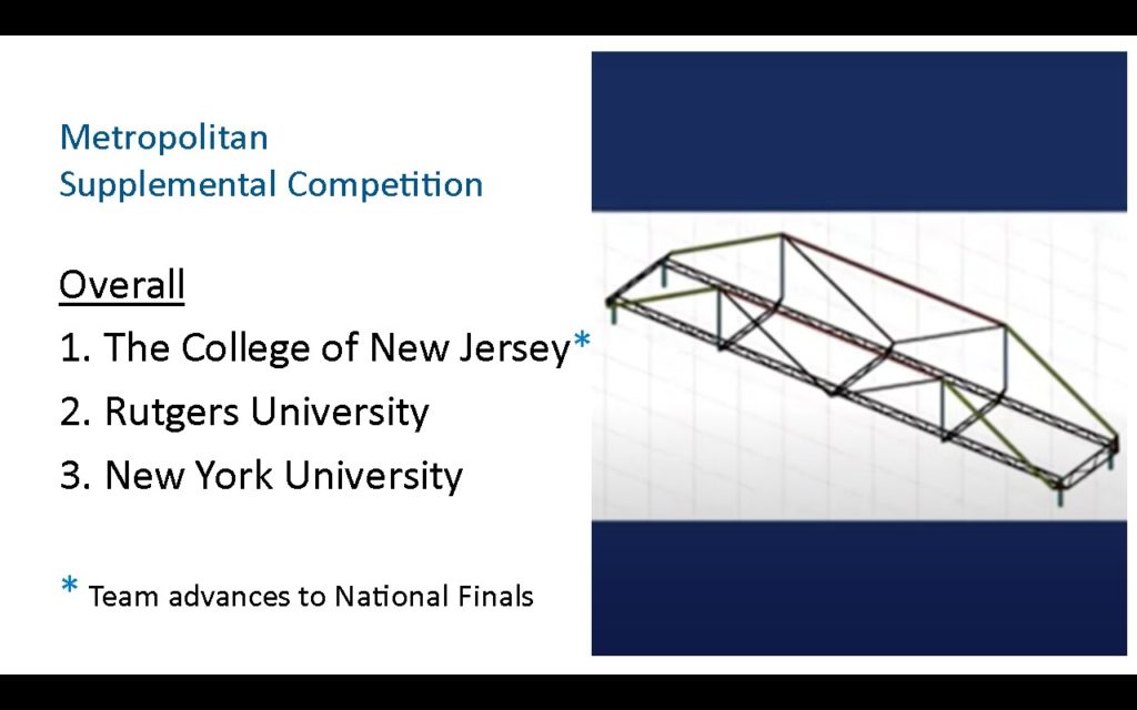 Congratulations Steel Bridge Team! | Chi Epsilon